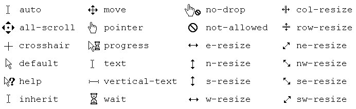JavaScript Mouse Cursor Styles